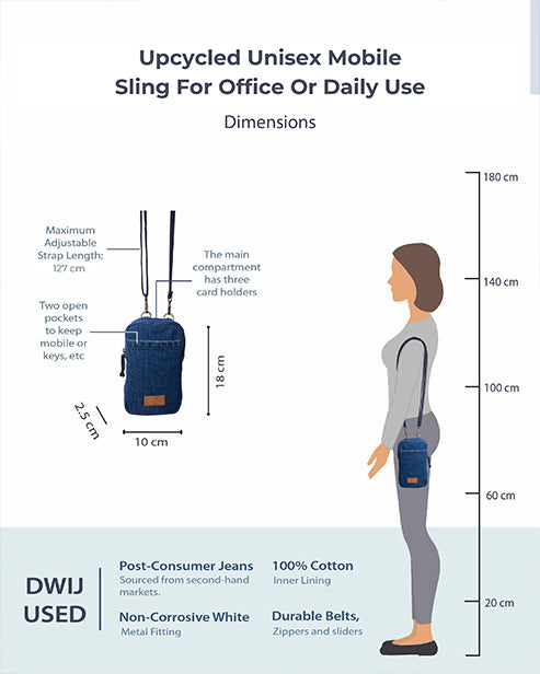 Upcycled Denim and Jeans Handbags in India | Dwij Products – dwij