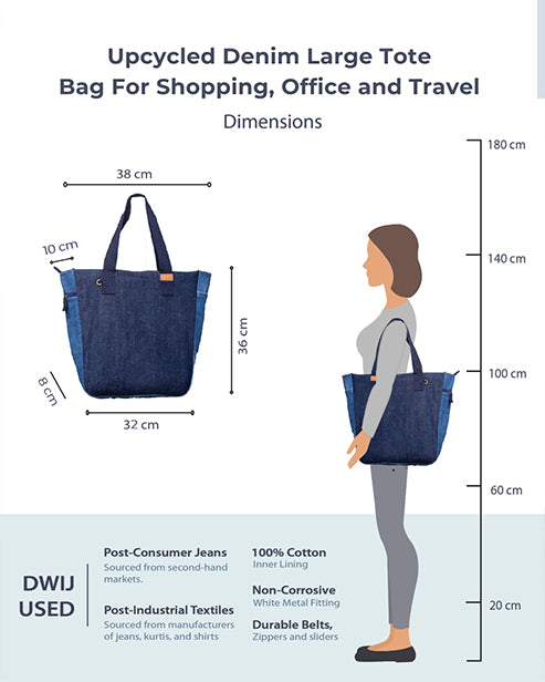 Upcycled Denim and Jeans Handbags in India | Dwij Products – dwij